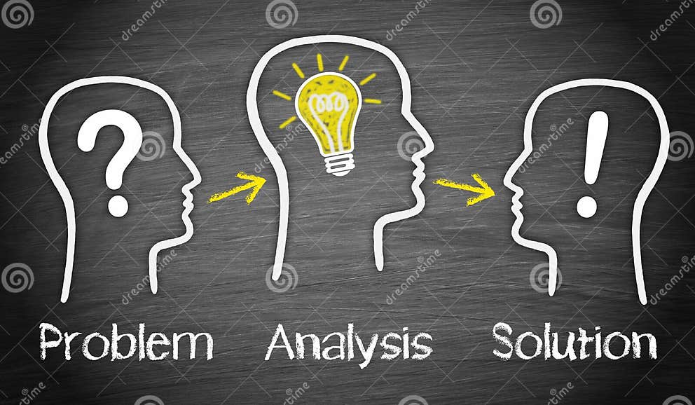 Probleemanalyse En Oplossing Stock Afbeelding - Image of creatief ...