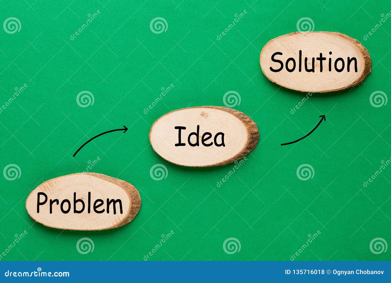 Problem Idea Solution stock photo. Image of positive - 135716018 Problem Idea Solution stock photo. Image of positive - 135716018