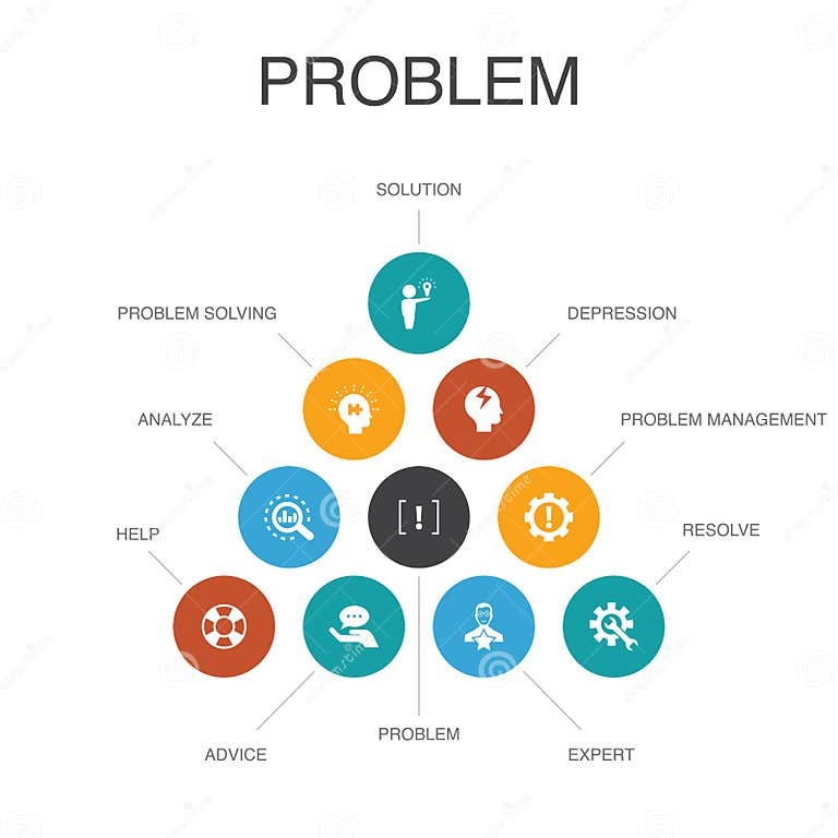 Problem Infographic 10 Steps Concept Stock Vector - Illustration of ...