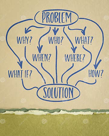 Problem and Solution, Brainstorming or Decision Making Concept with ...