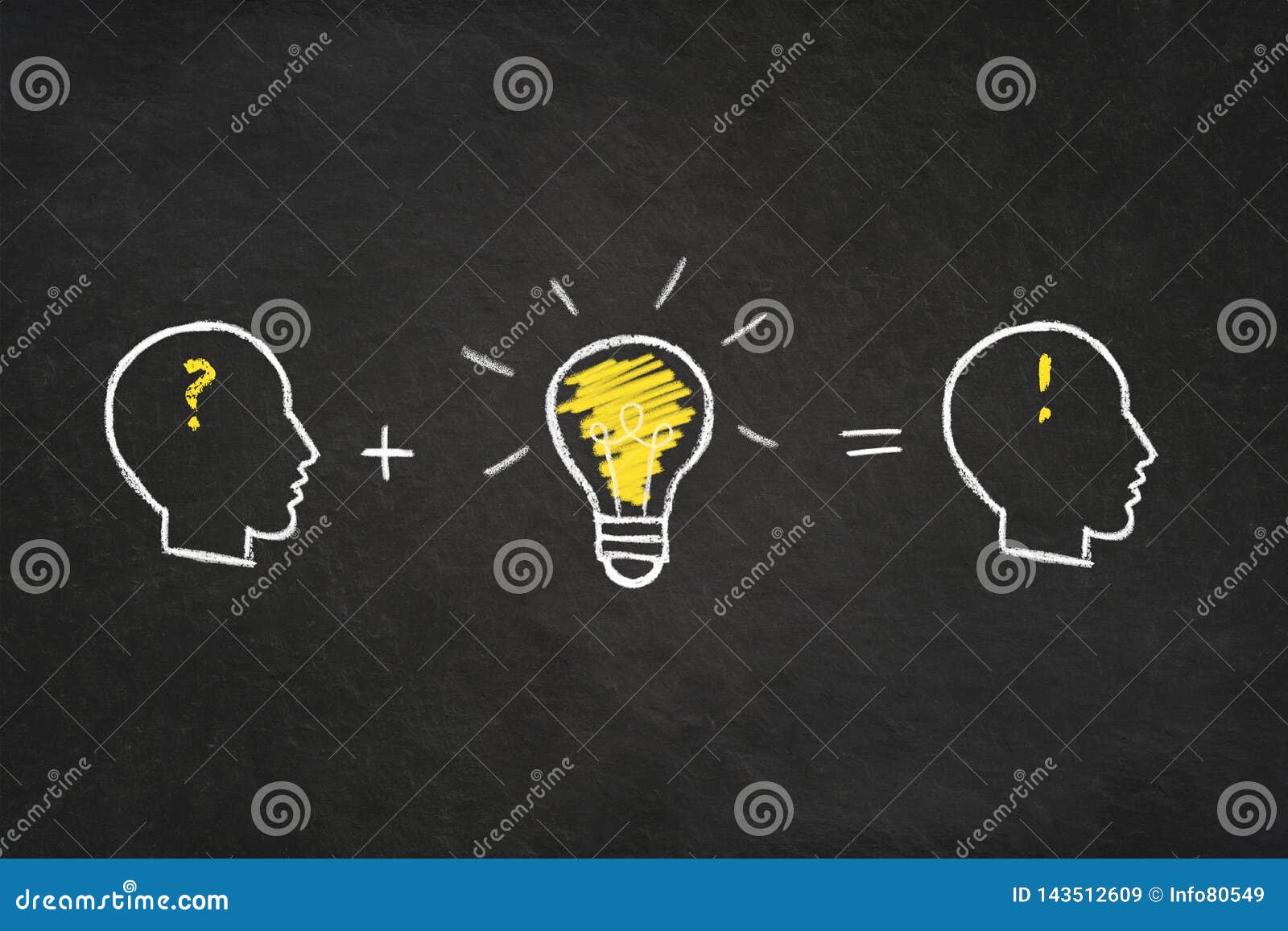 Problem-solution Process with Heads and Light Bulb in a Chalkboard ...