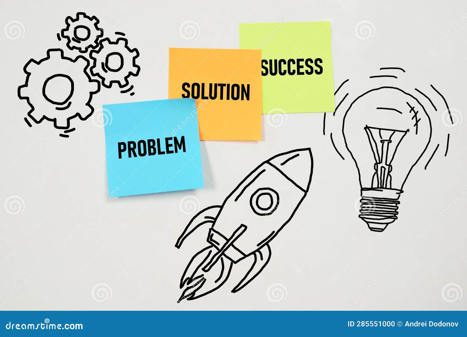 Problem Solution Success are Shown Using the Text Stock Photo - Image ...