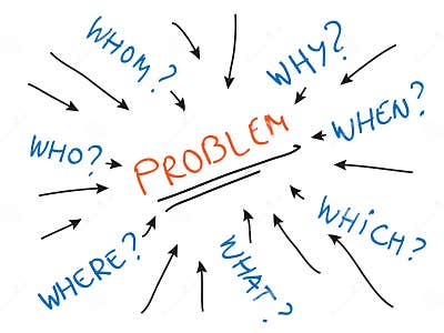 Problem solving stock vector. Illustration of techniques - 20355023