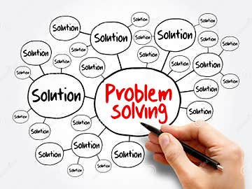 Problem Solving Aid Mind Map Flowchart Stock Image - Image of chart ...