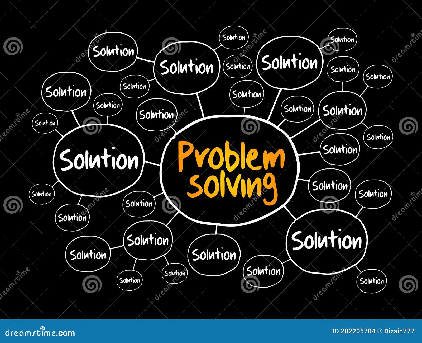 Problem Solving Aid Mind Map Flowchart Stock Illustration ...