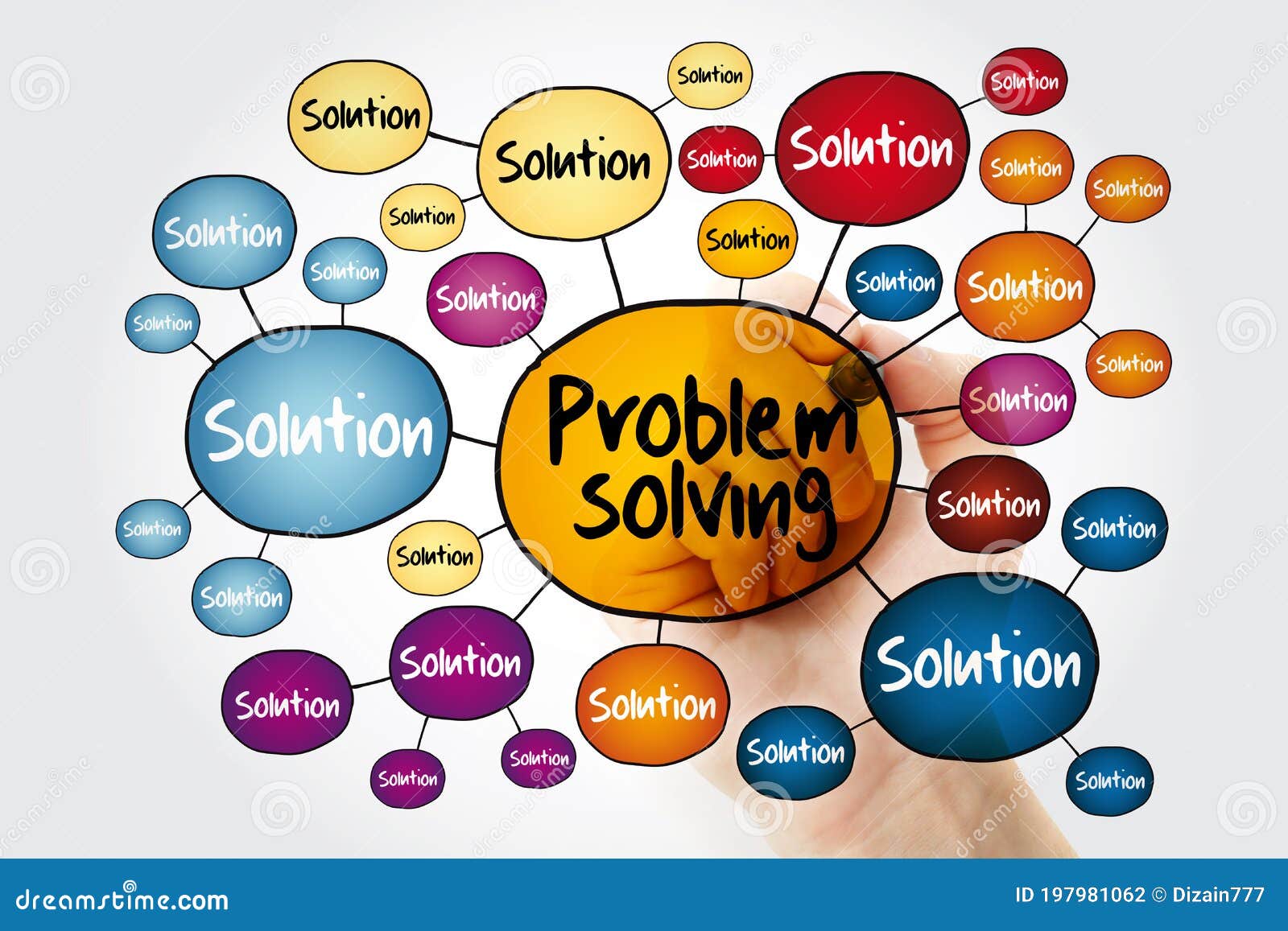 Problem Solving Aid Mind Map Flowchart with Marker, Business Concept ... Problem Solving Aid Mind Map Flowchart with Marker, Business Concept ...