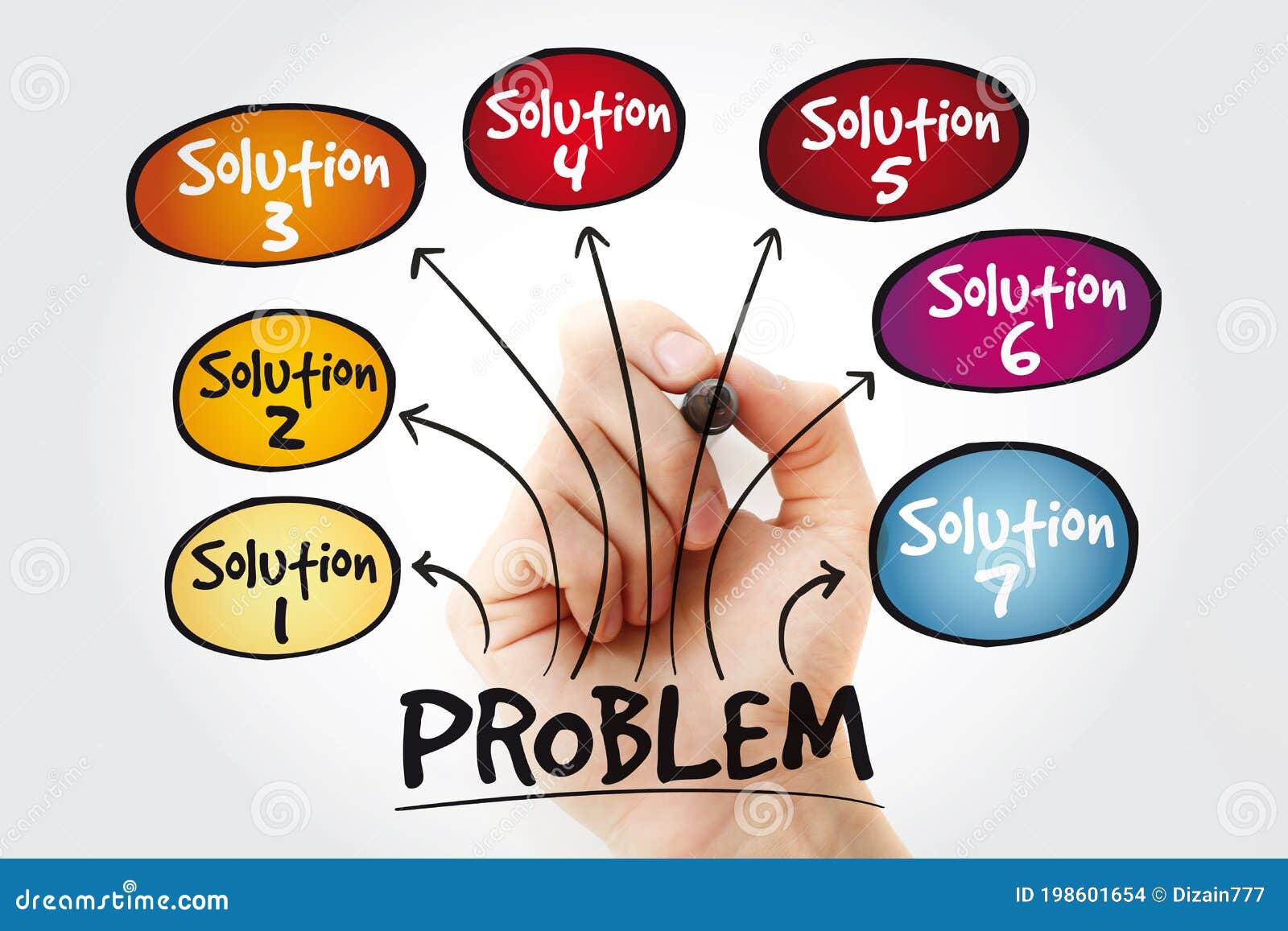 Problem Solving Aid Mind Map with Marker Stock Photo - Image of problem ...