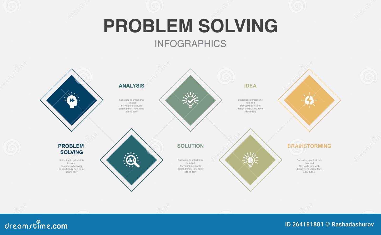 Problem Solving, Analysis, Solution Stock Vector - Illustration of ...