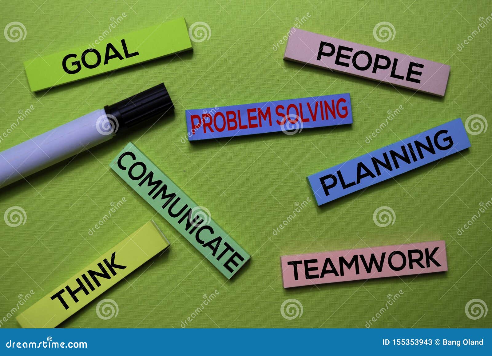 Problem Solving, Goal, People, Communicate, Planning, Think, Teamwork ...