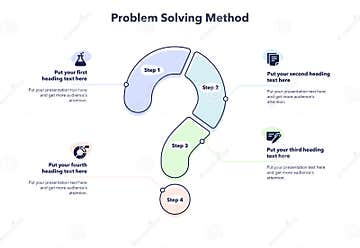Problem Solving Method Template with Four Steps Stock Photo - Image of ...