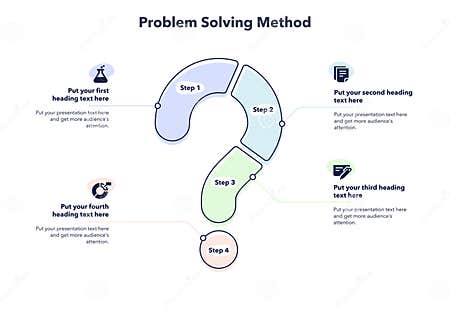 Problem Solving Method Template with Four Steps Stock Photo - Image of ...