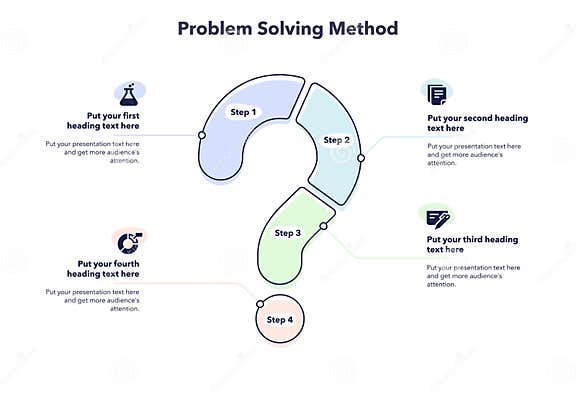 Problem Solving Method Template with Four Steps Stock Photo - Image of ...