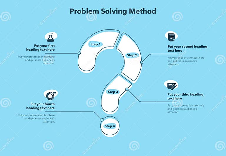 Problem Solving Method Template with Four Steps Stock Vector ...