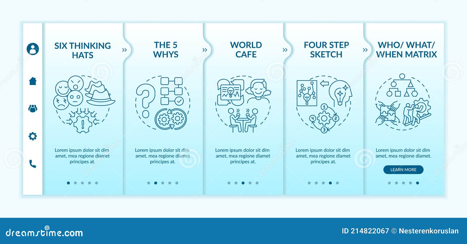 Thinking Methods As Compare Divergent Or Convergent Approach Outline ...