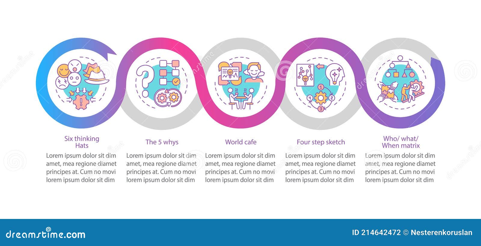 Problem Solving Methods Vector Infographic Template Stock Vector ...