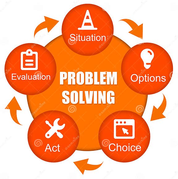 Problem solving stock illustration. Illustration of complicated - 34340501