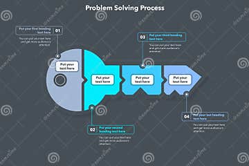 Problem Solving Process Infographic with Four Steps - Dark Version ...