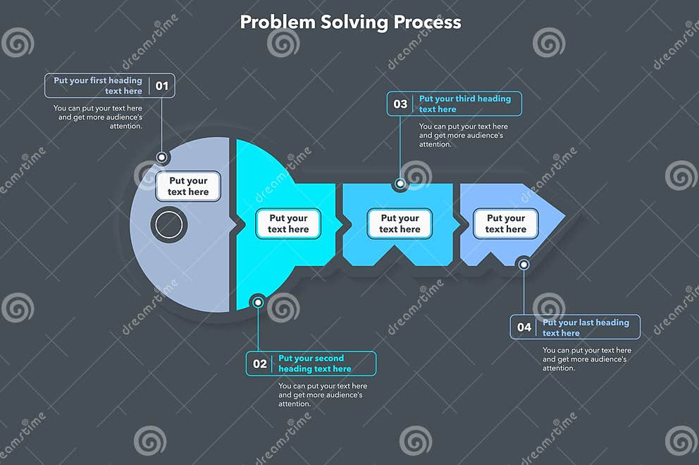 Problem Solving Process Infographic with Four Steps - Dark Version Stock Vector - Illustration ...
