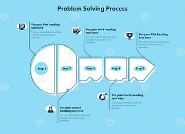 Problem Solving Process Template with Five Steps and a Key As a Main ...