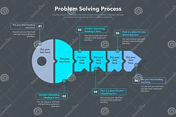 Problem Solving Process Template with Six Steps Stock Image - Image of plan, analysis: 257235927