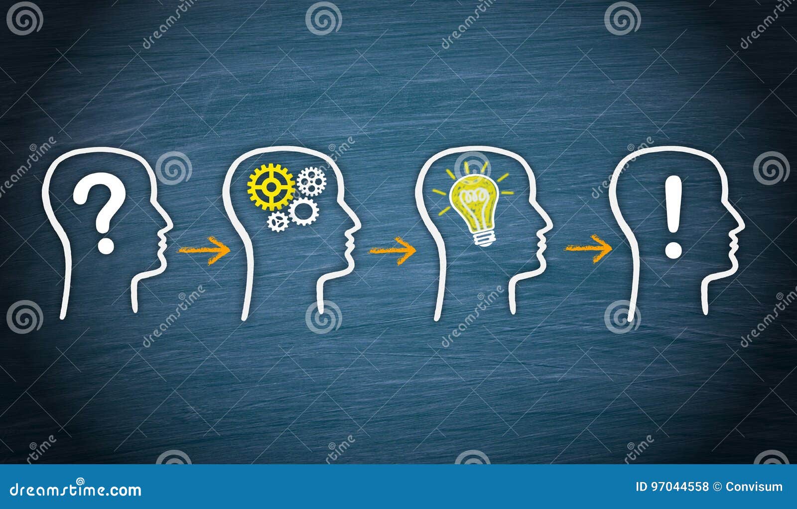 Problem, Think, Idea, Solution - Business Concept Stock Illustration ...