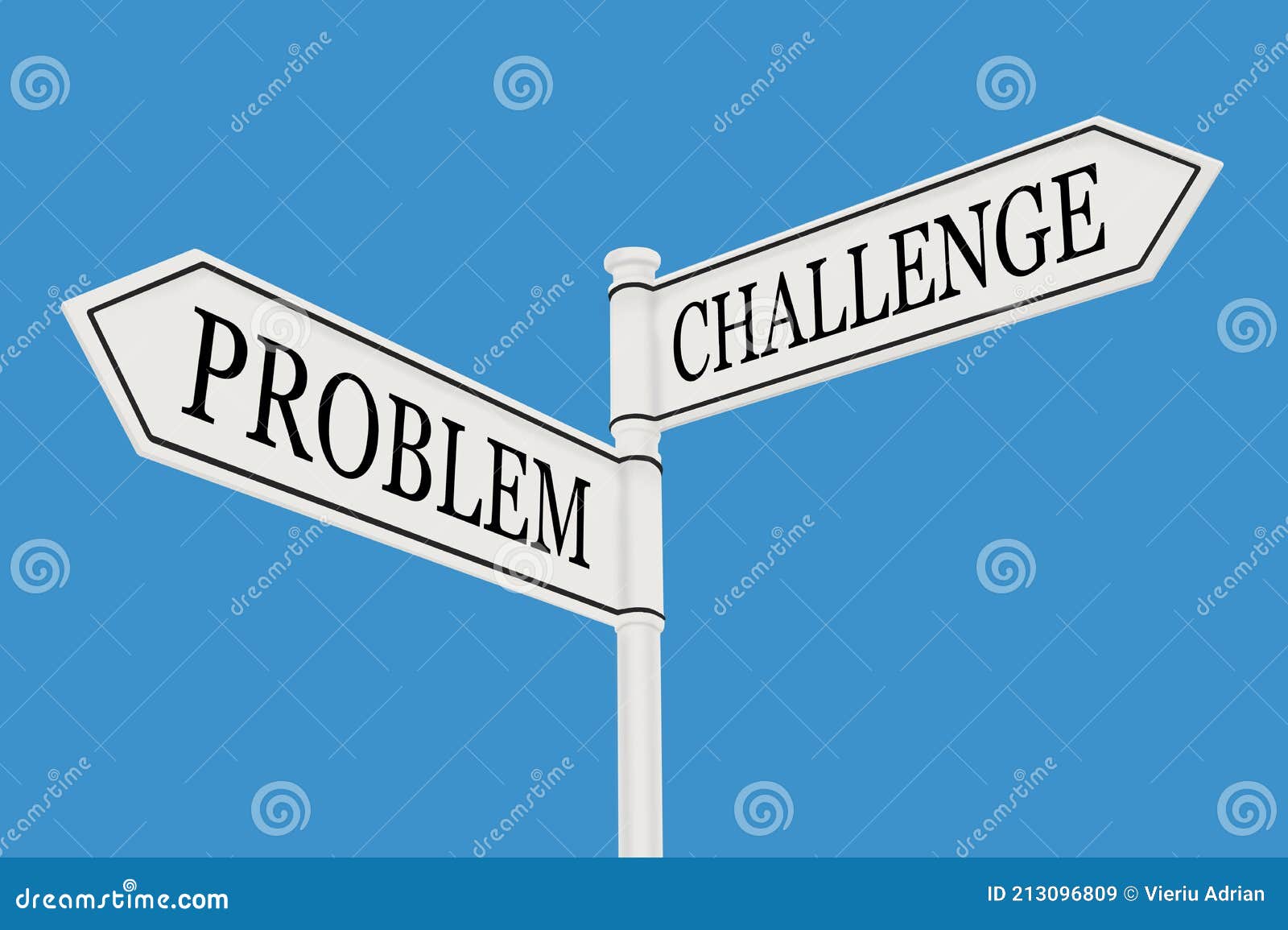 Problem Versus Challenge Messages, Direction Conceptual Image Decision ... Problem Versus Challenge Messages, Direction Conceptual Image Decision ...