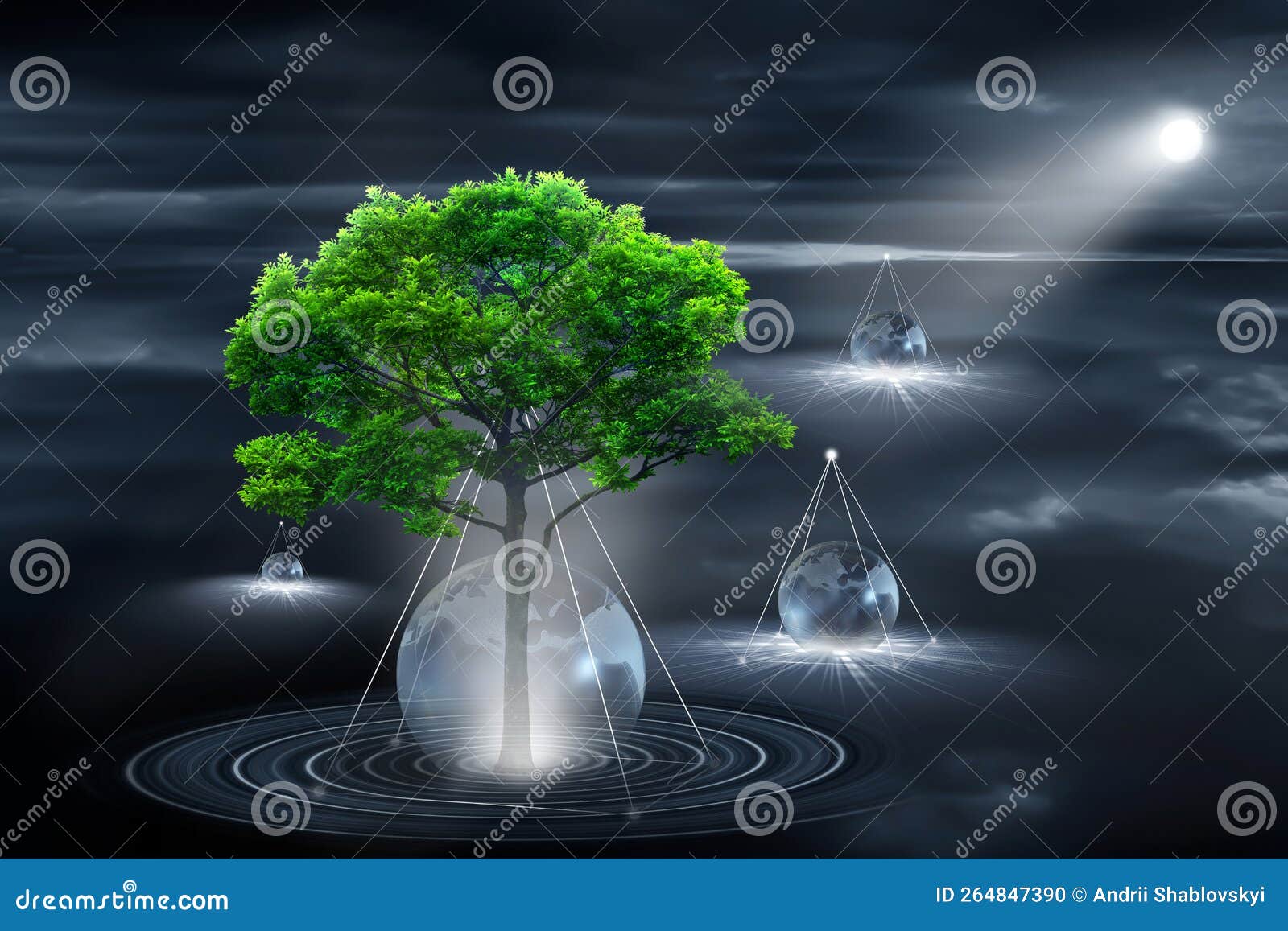 The Problem of World Ecology, Greening the Planet on a Global Scale. a ...