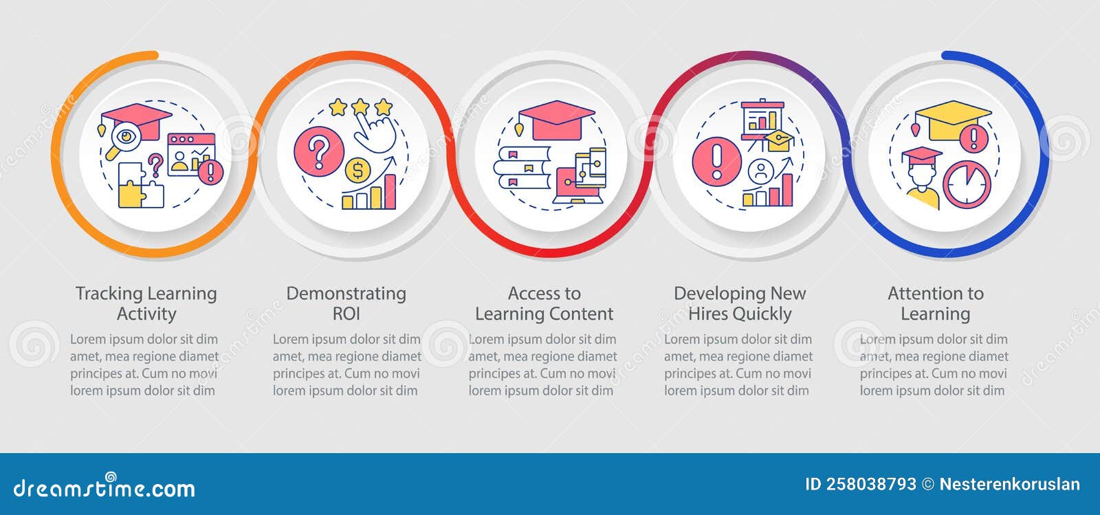Problems with Corporate Training Loop Infographic Template Stock Vector ...