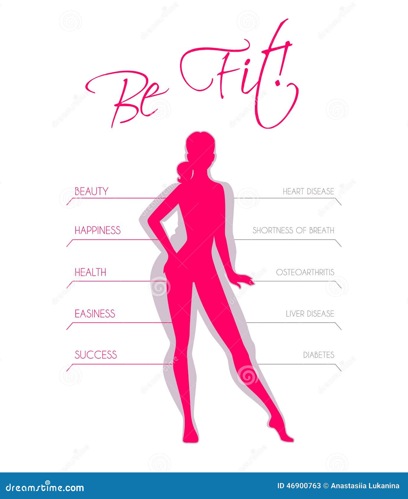 Problems with Excess Weight Stock Vector - Illustration of change ...