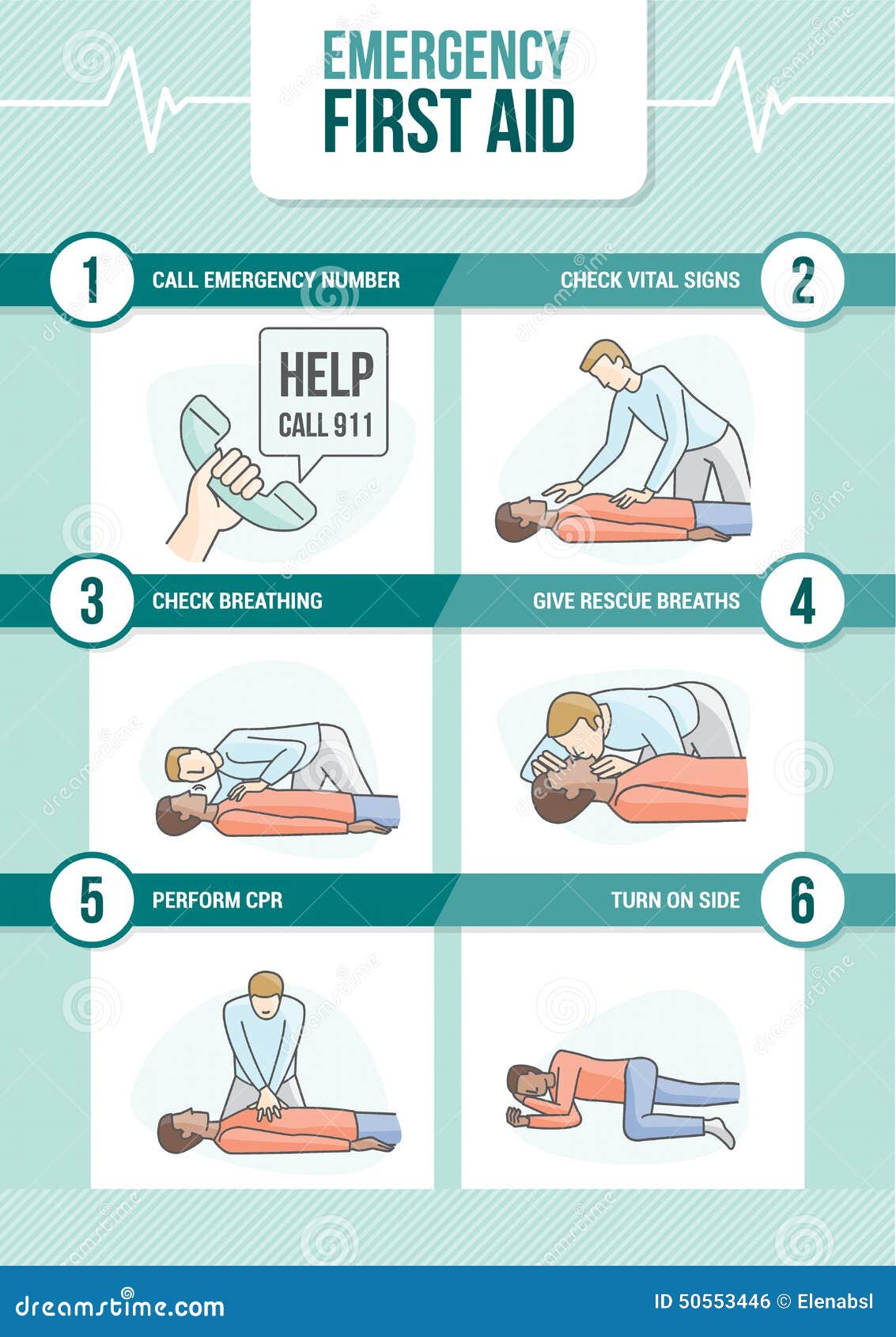 Procedimiento Médico Del CPR Ilustración del Vector - Ilustración de ...