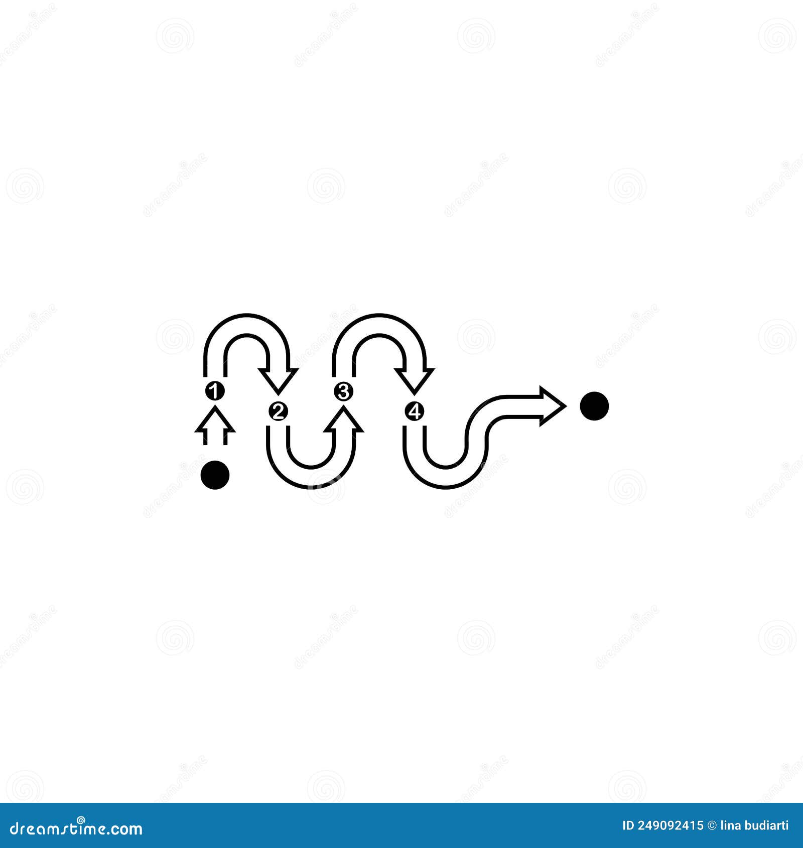 Procedure icon stock vector. Illustration of orange - 249092415