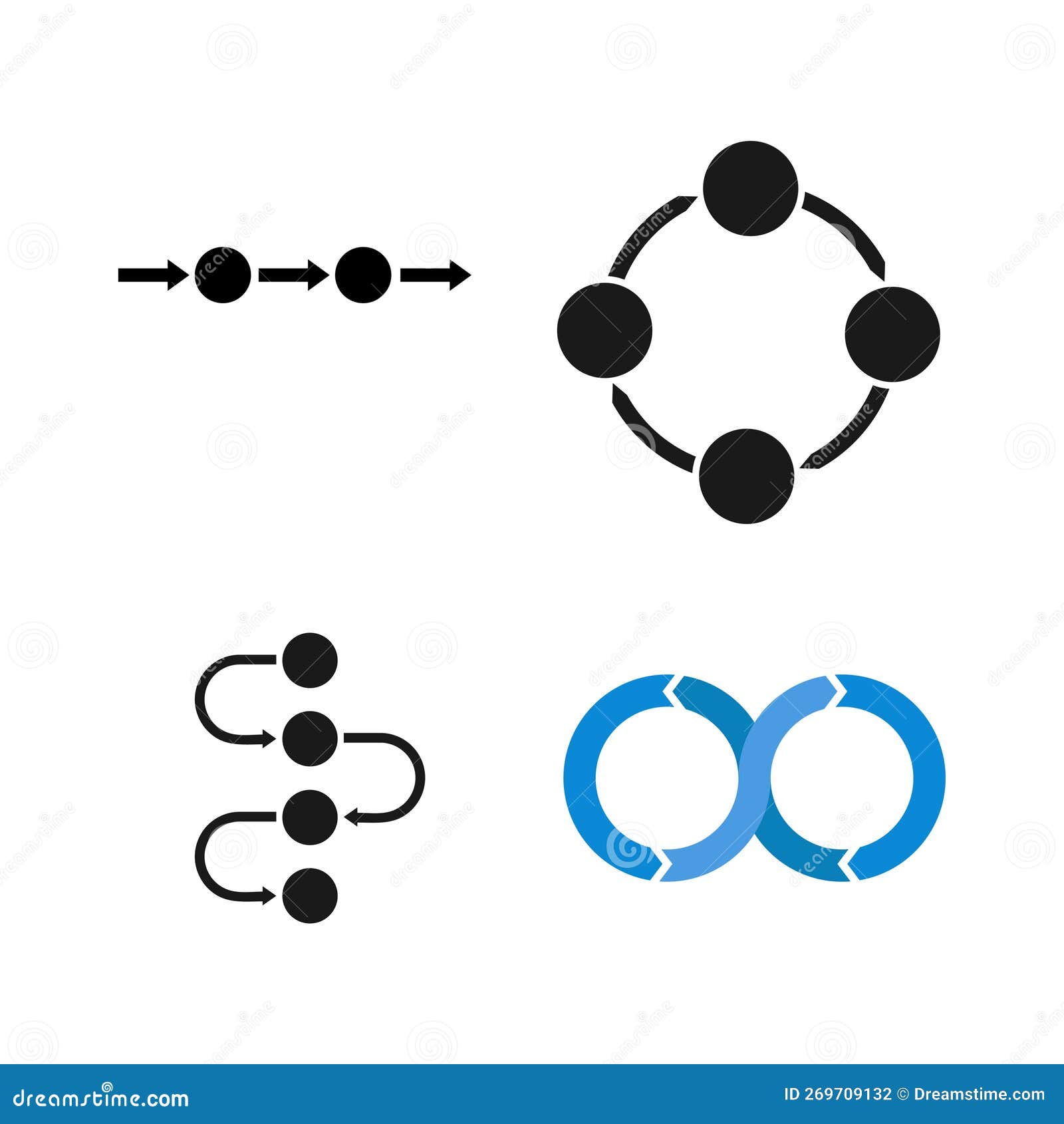 Procedure icon vector stock illustration. Illustration of element ...