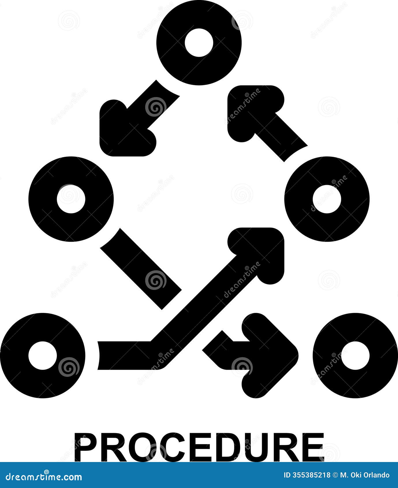 Procedures, Planning, Steps, Roadmap, Agile, Path, Dependencies, Dependency Outline Icon Stock ...