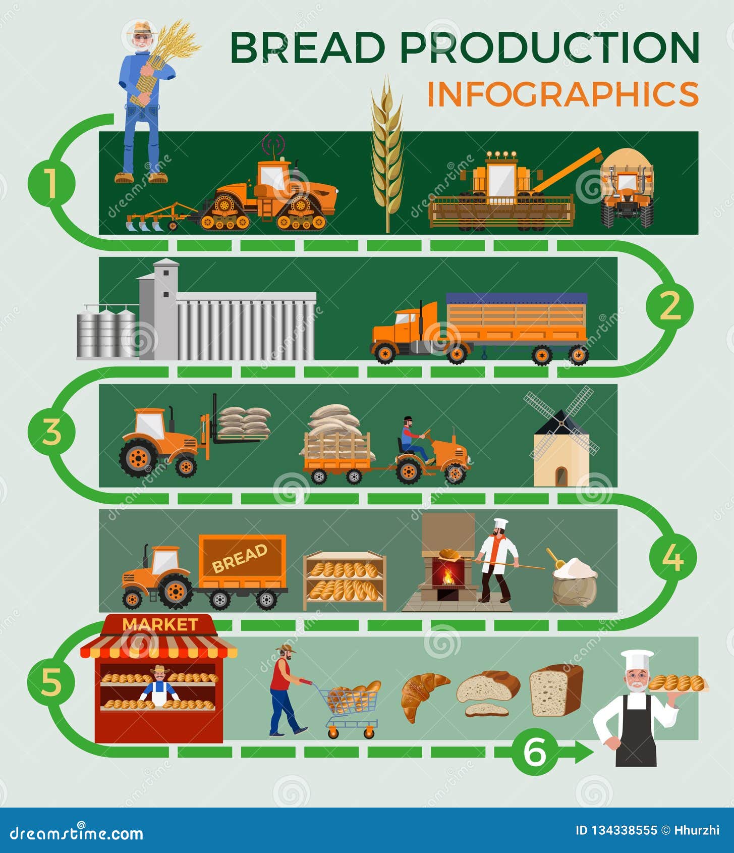 Documentos Para El Pan at Caleb Fernando blog