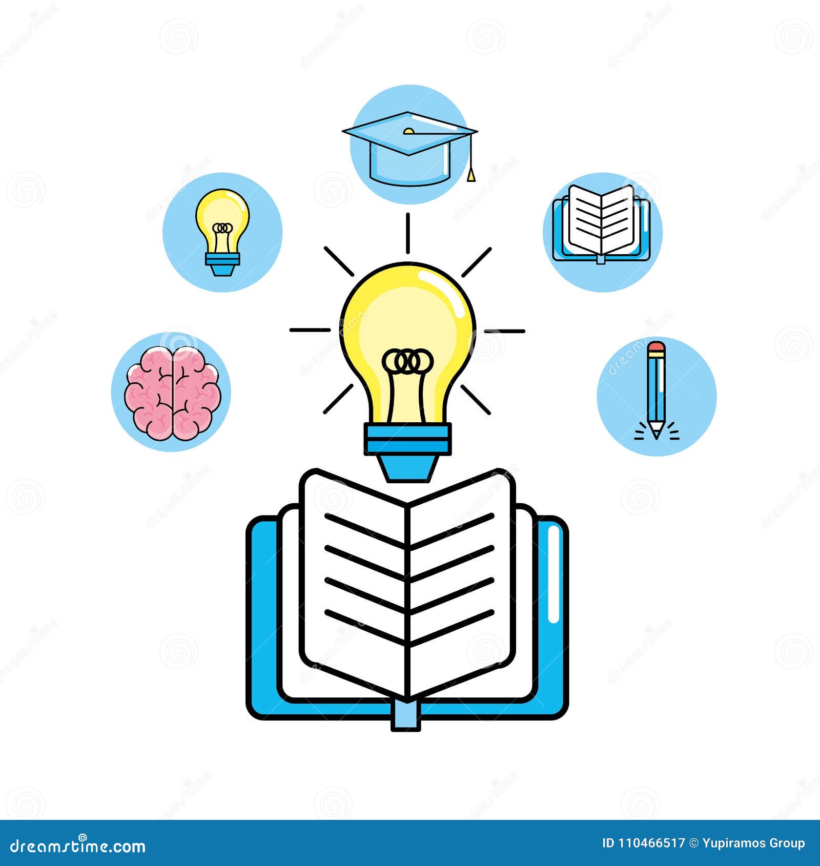 Proceso E Invención Creativos Determinados Del Intercambio De Ideas ...