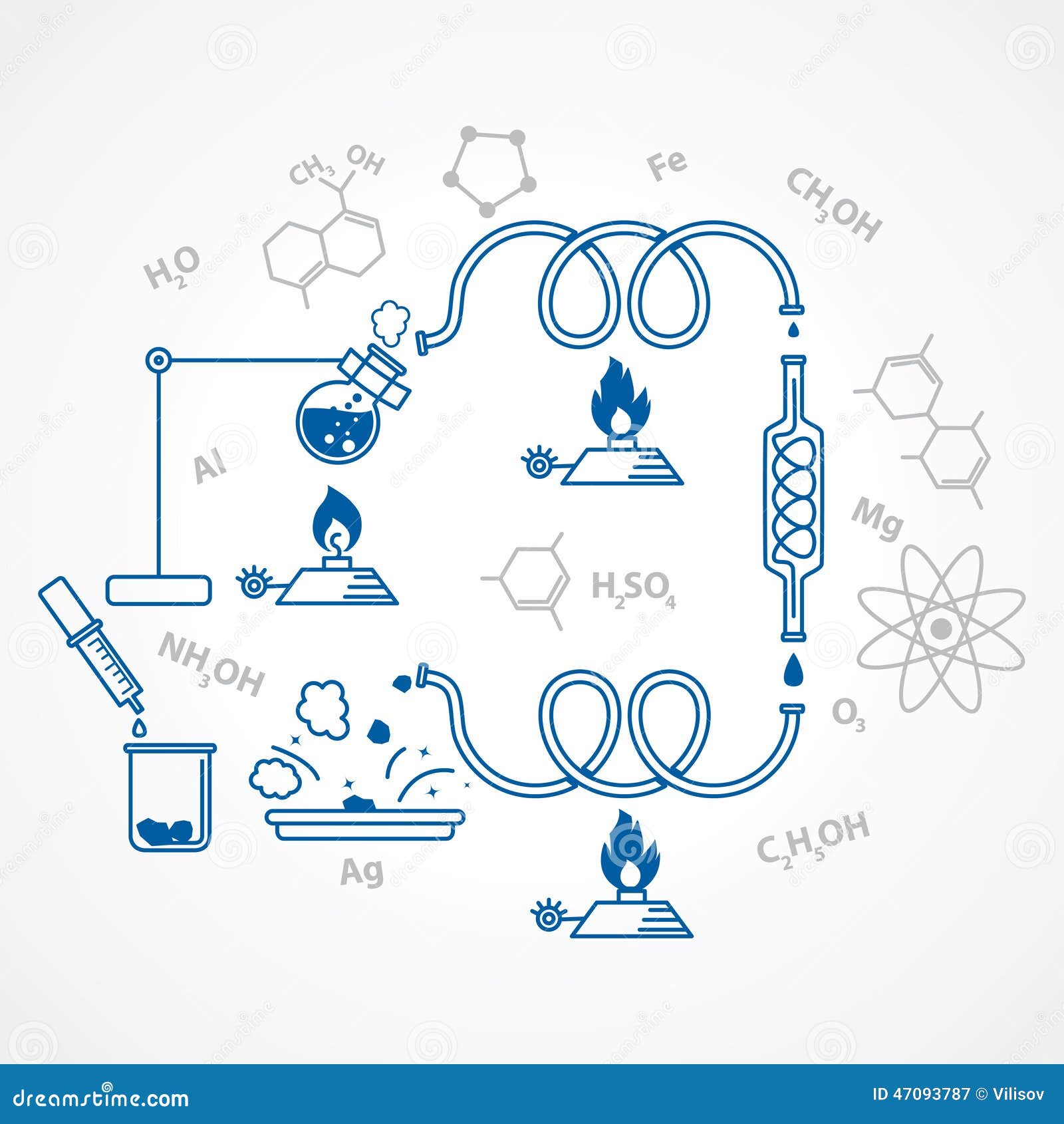 Proceso químico ilustración del vector. Ilustración de tubo - 47093787
