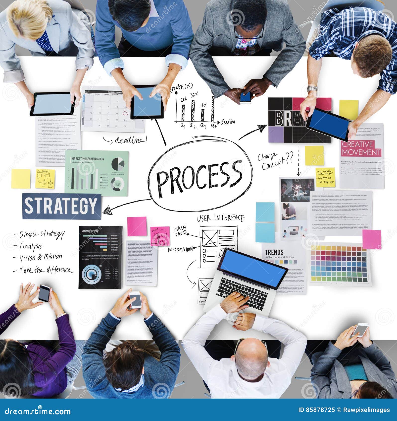 Process Action Activity Practice Procedure Task Concept Stock Image ...