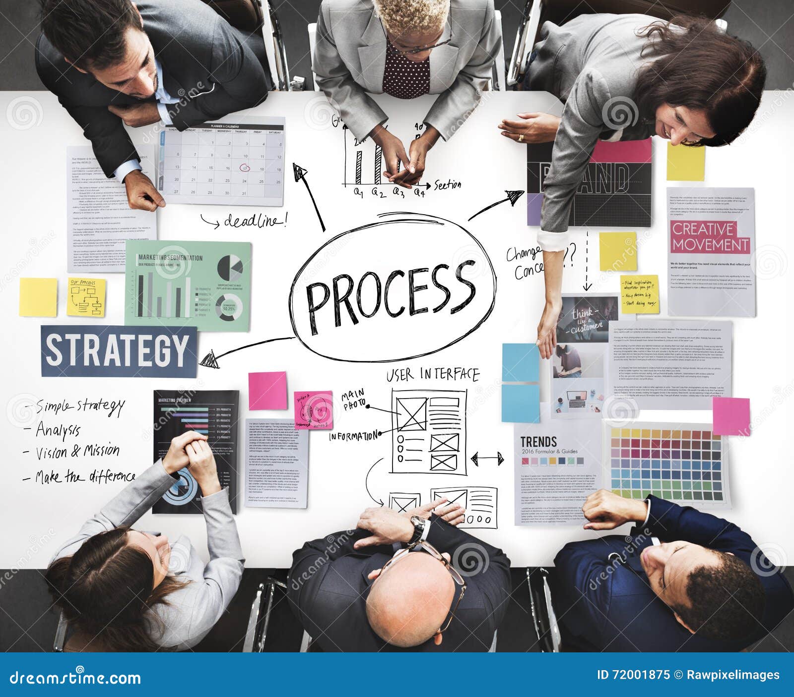 Process Action Activity Practice Procedure Task Concept Stock Image ...
