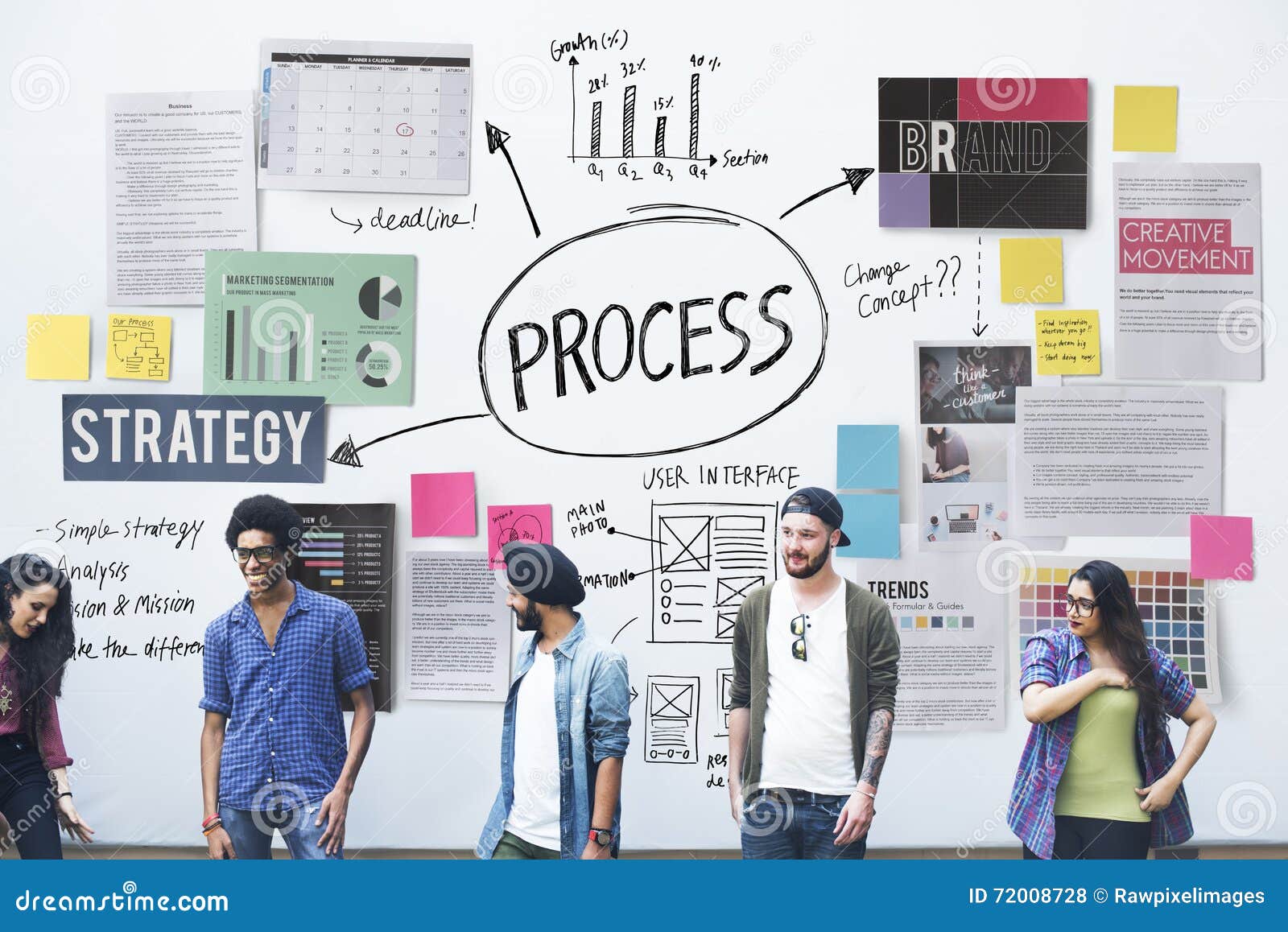 Process Action Activity Practice Procedure Task Concept Stock Photo ...