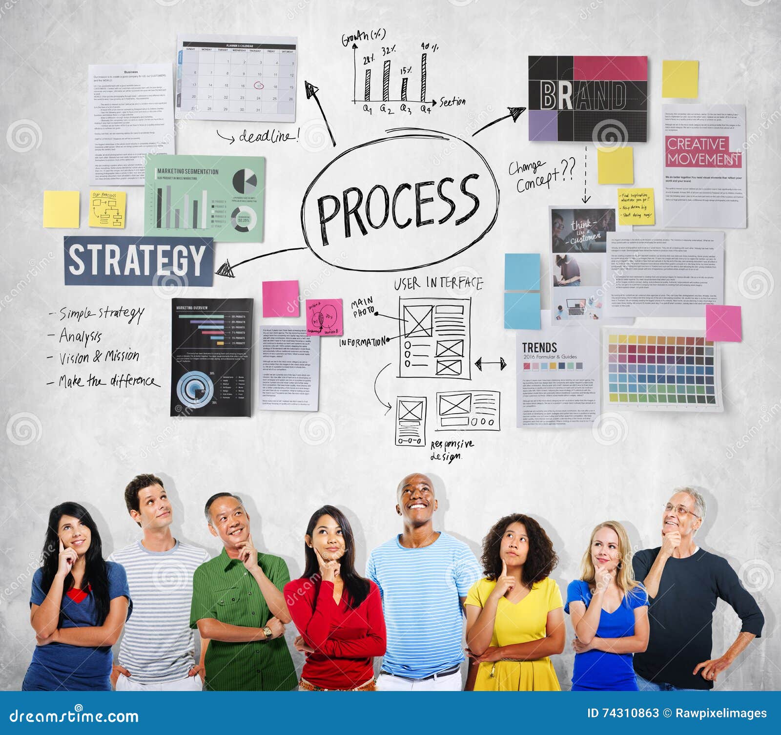 Process Action Activity Practice Procedure Task Concept Stock Image ...