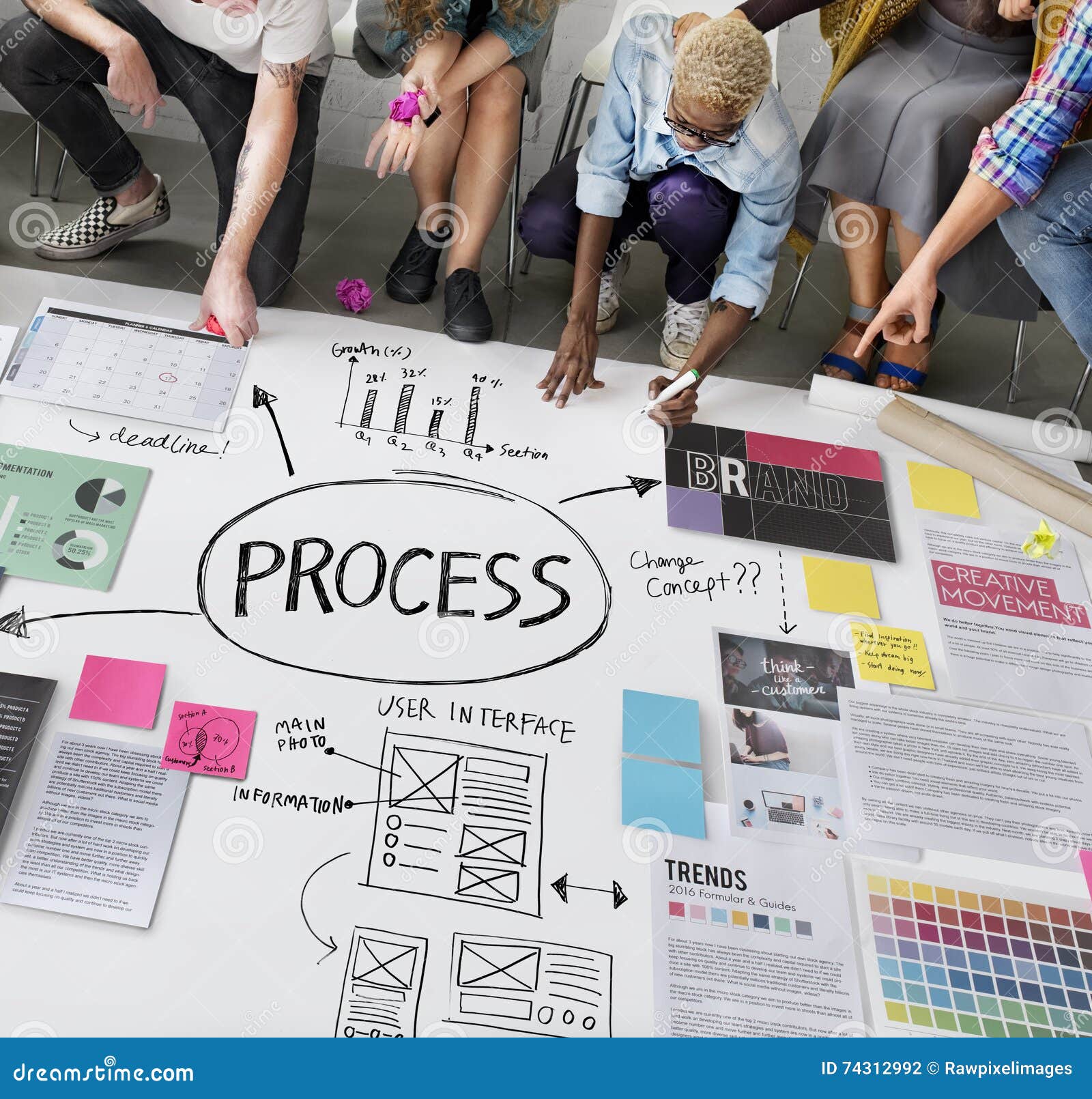 Process Action Activity Practice Procedure Task Concept Stock Photo ...