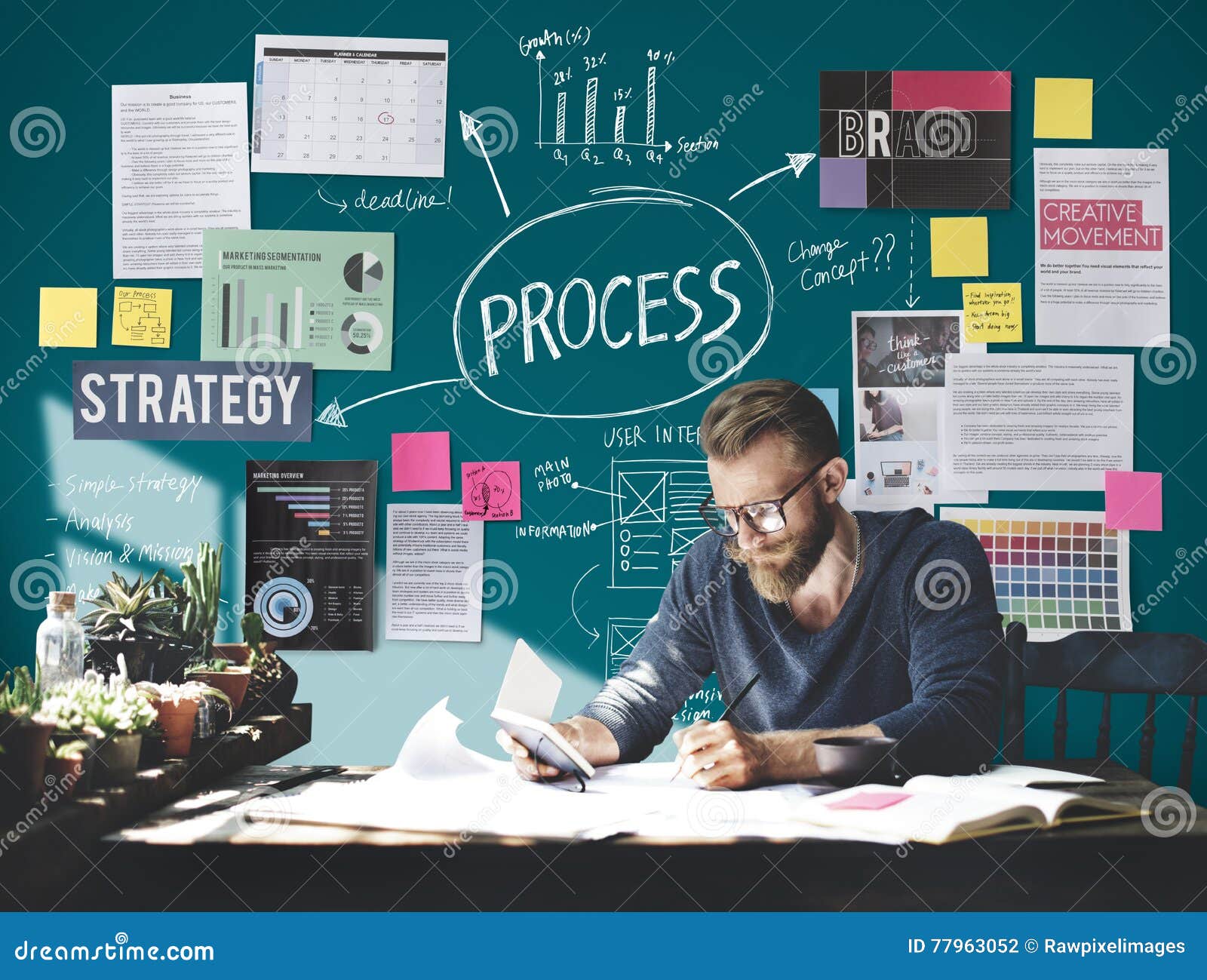 Process Action Activity Practice Procedure Task Concept Stock Photo ...