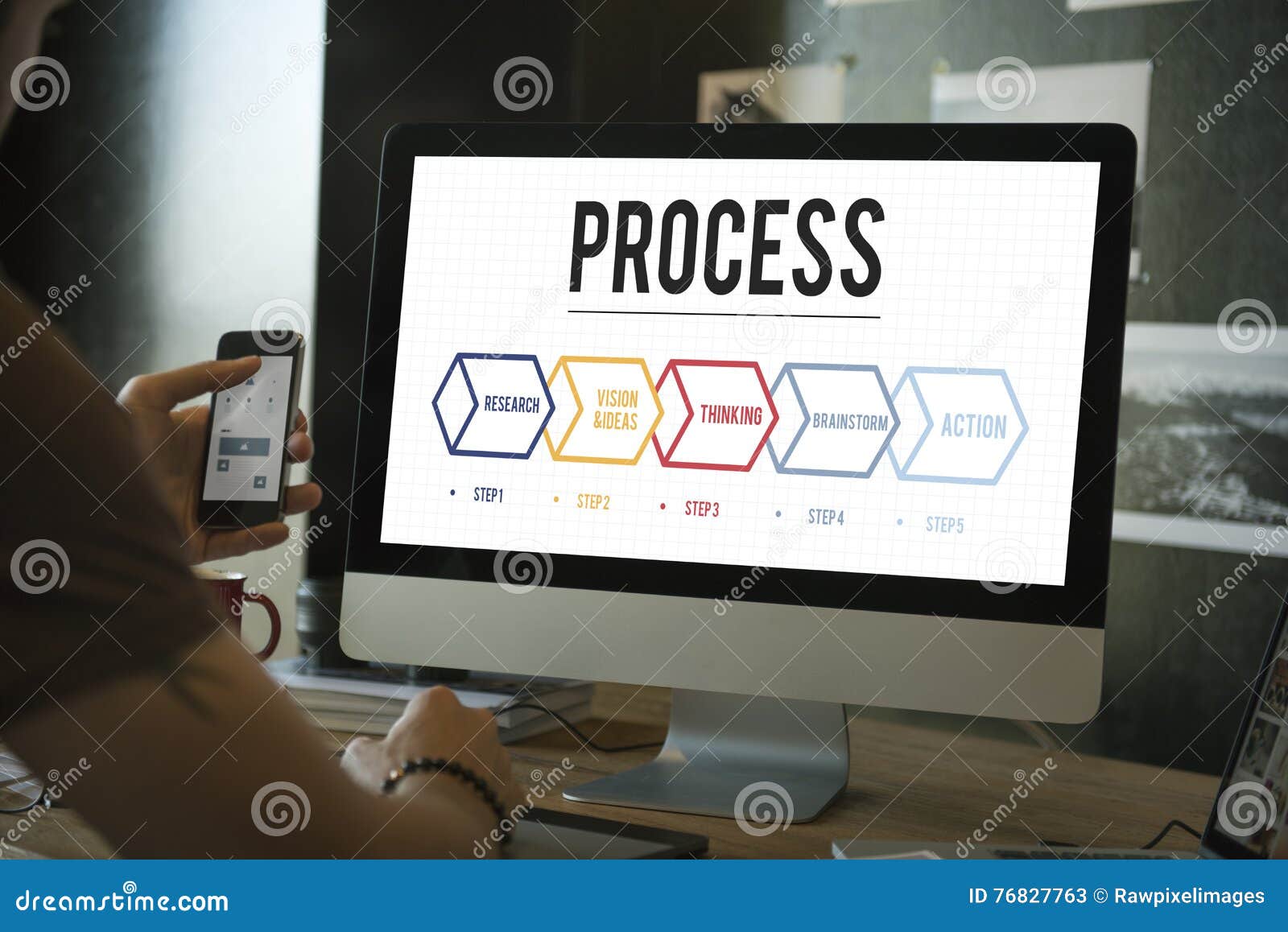 Process Action Operation Practice Steps Graphic Concept Stock Image ...