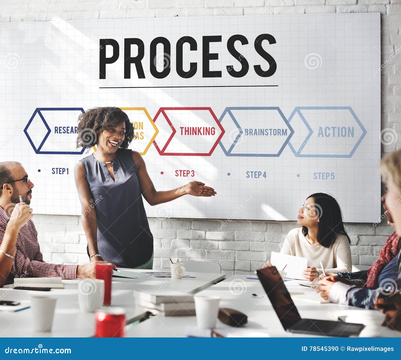 Process Action Operation Practice Steps Graphic Concept Stock Photo ...