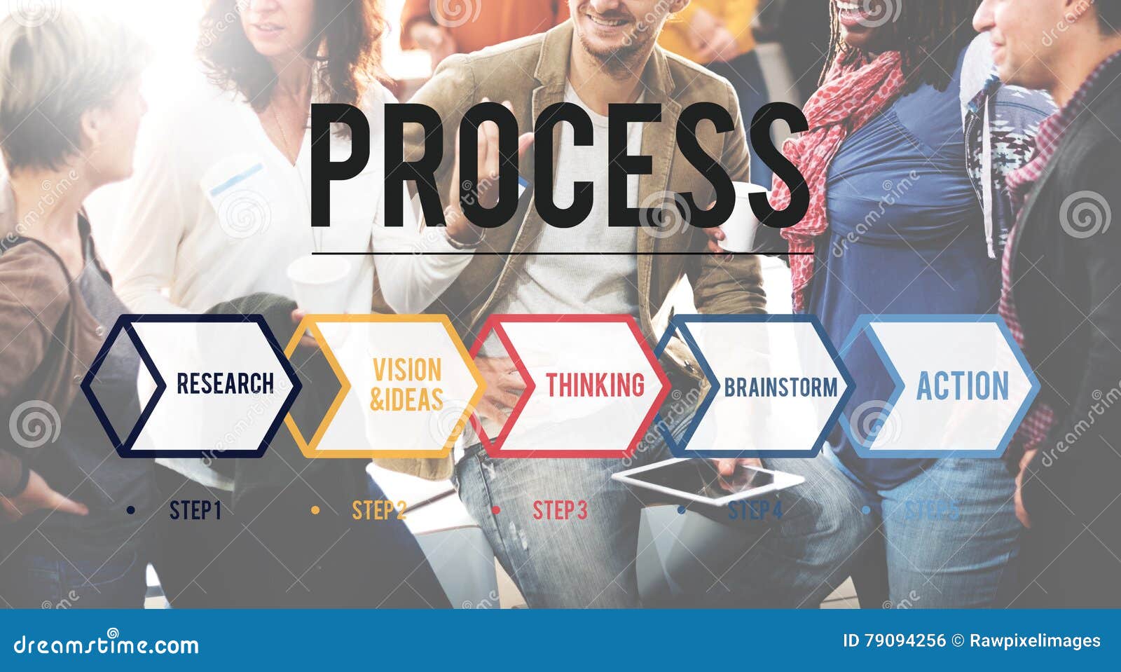 Process Action Operation Practice Steps Graphic Concept Stock Photo ...