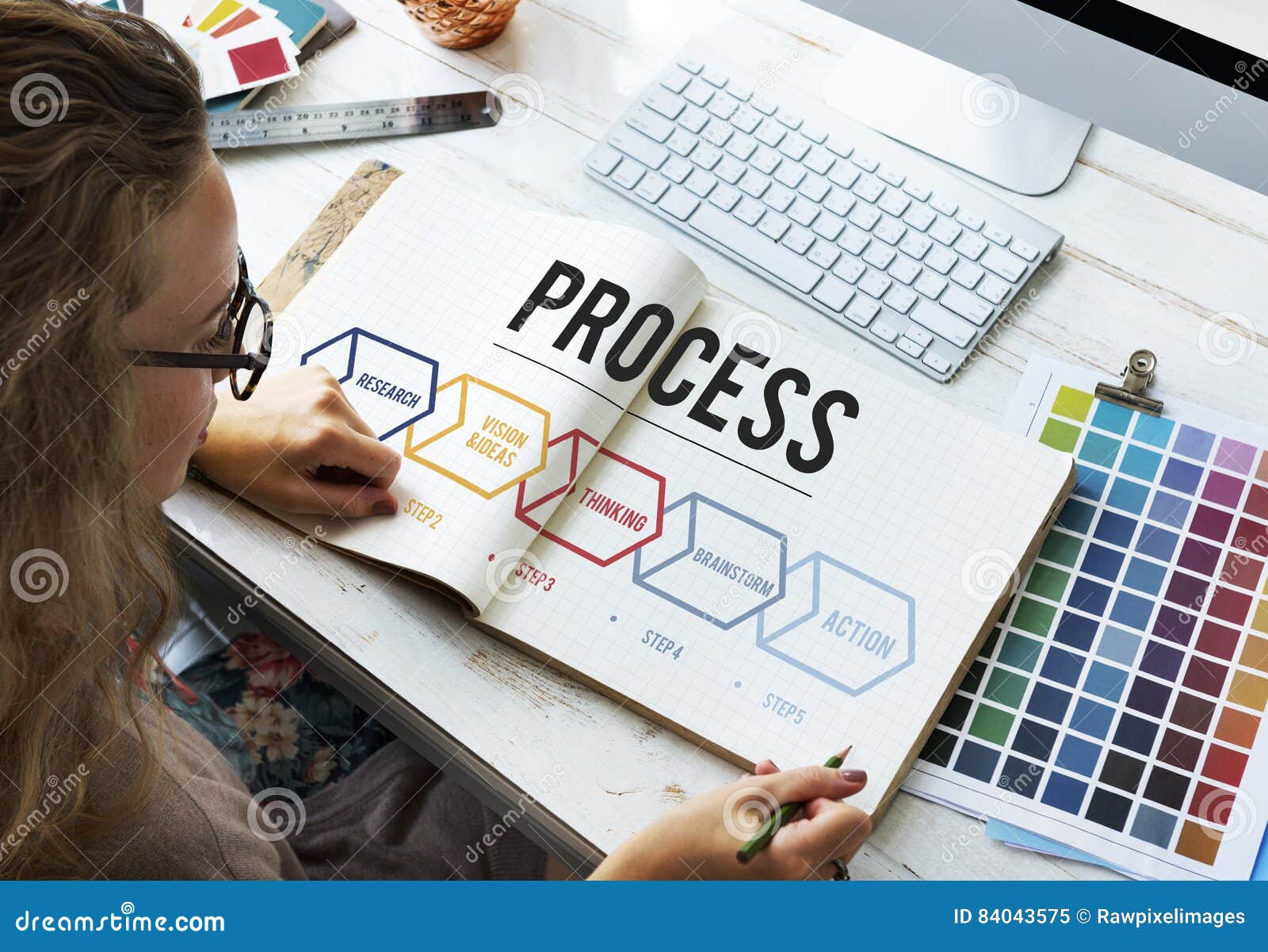 Process Action Operation Practice Steps Graphic Concept Stock Image ...