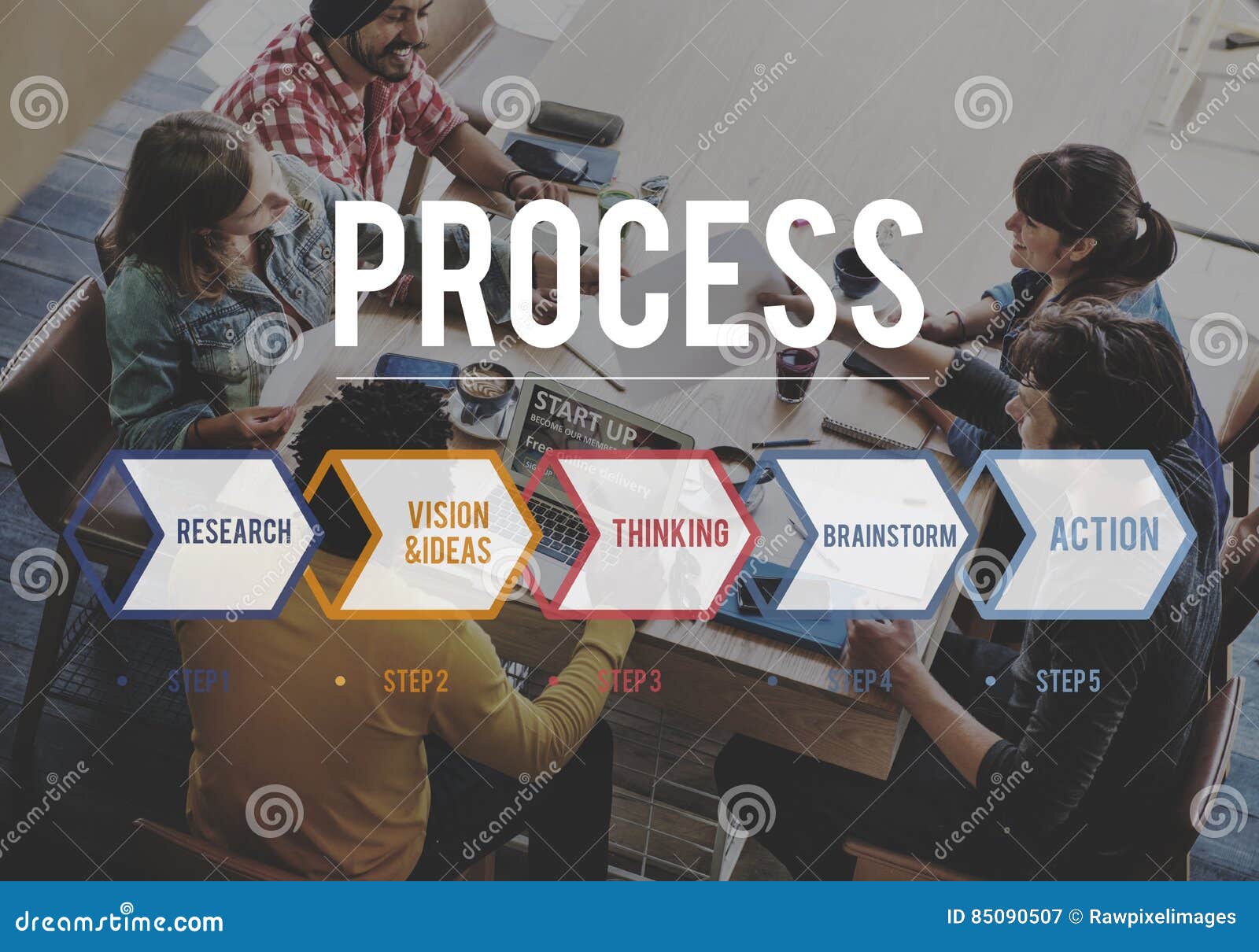 Process Action Operation Practice Steps Graphic Concept Stock Image ...