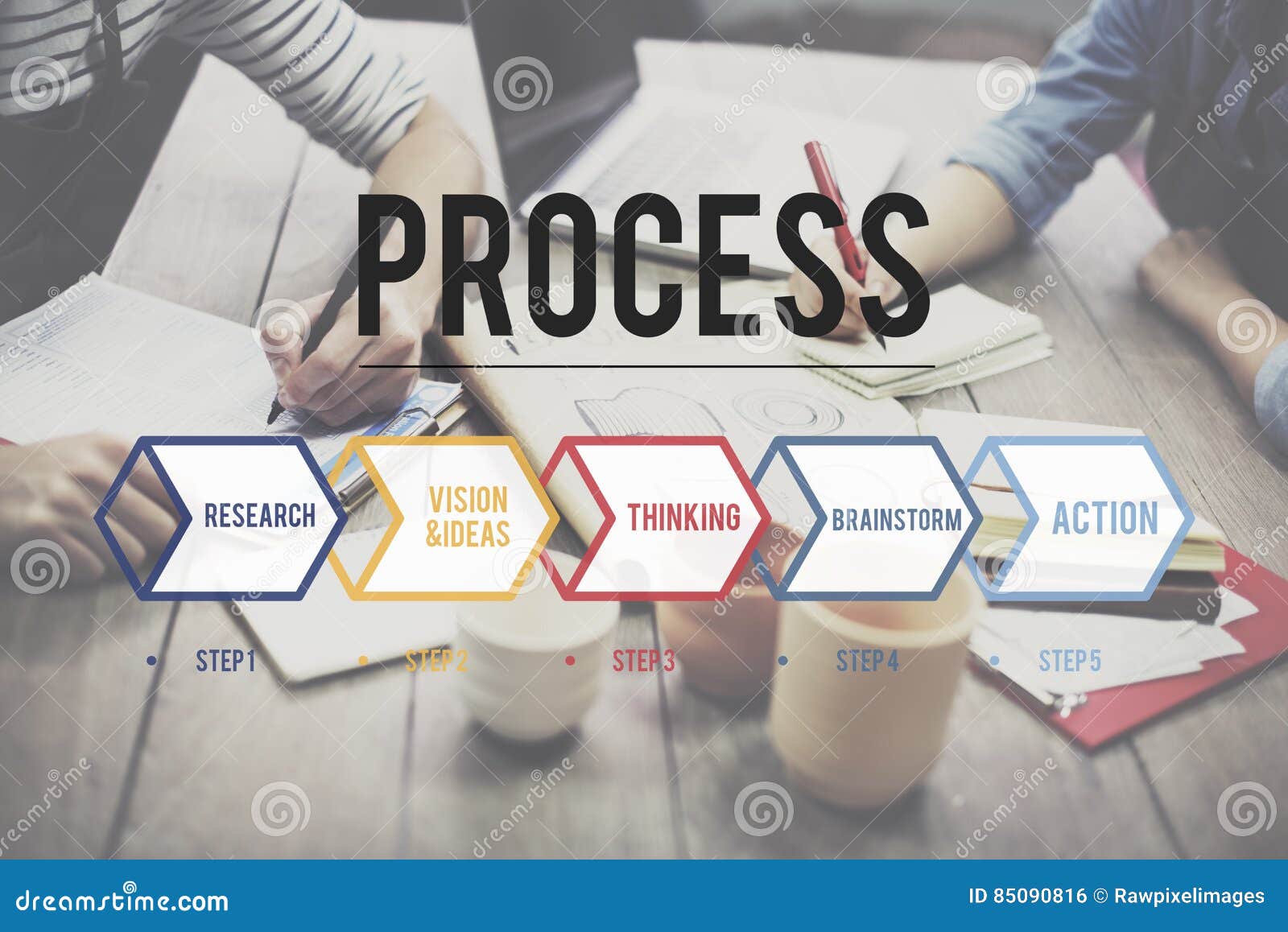 Process Action Operation Practice Steps Graphic Concept Stock Photo ...