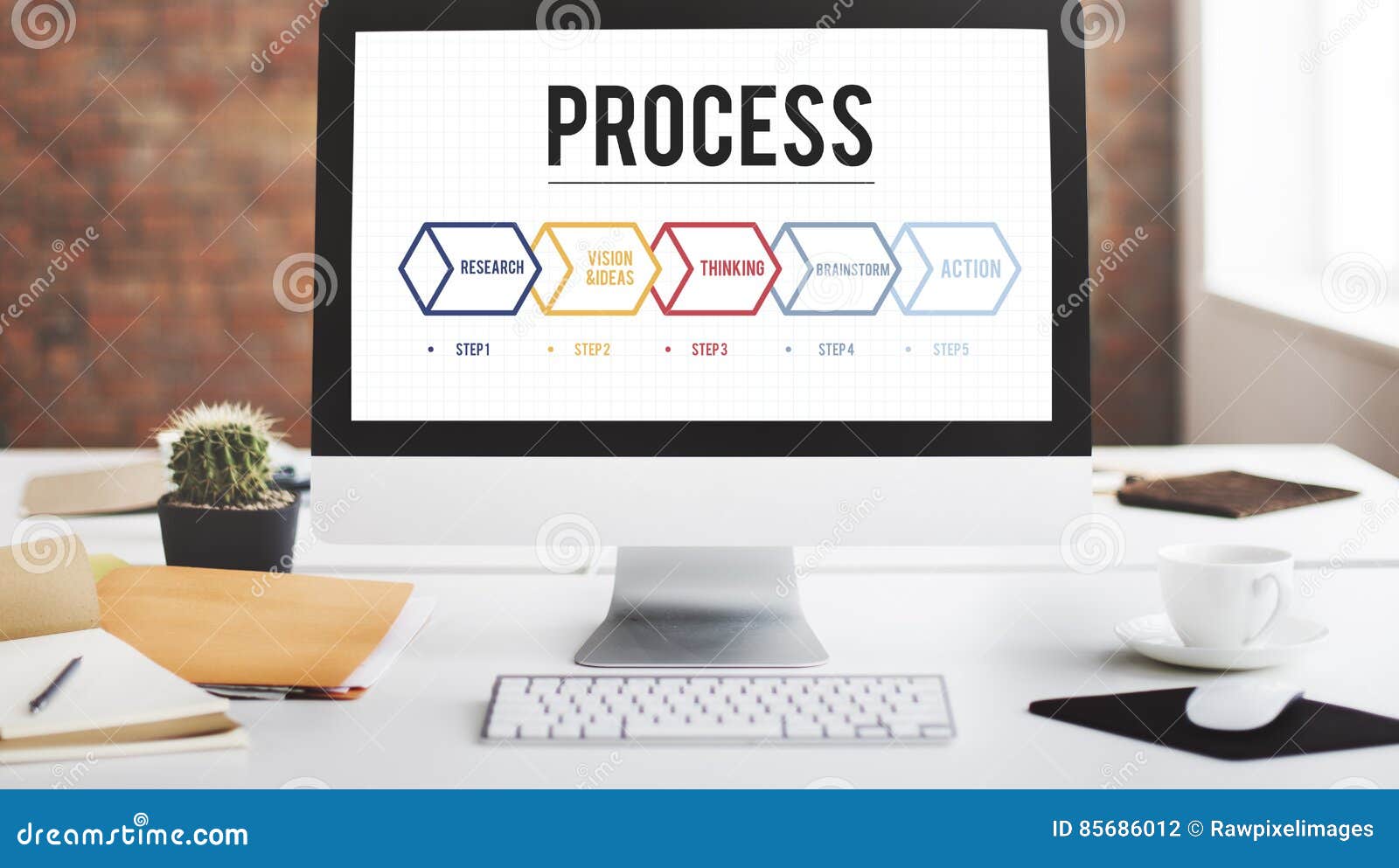 Process Action Operation Practice Steps Graphic Concept Stock Photo ...