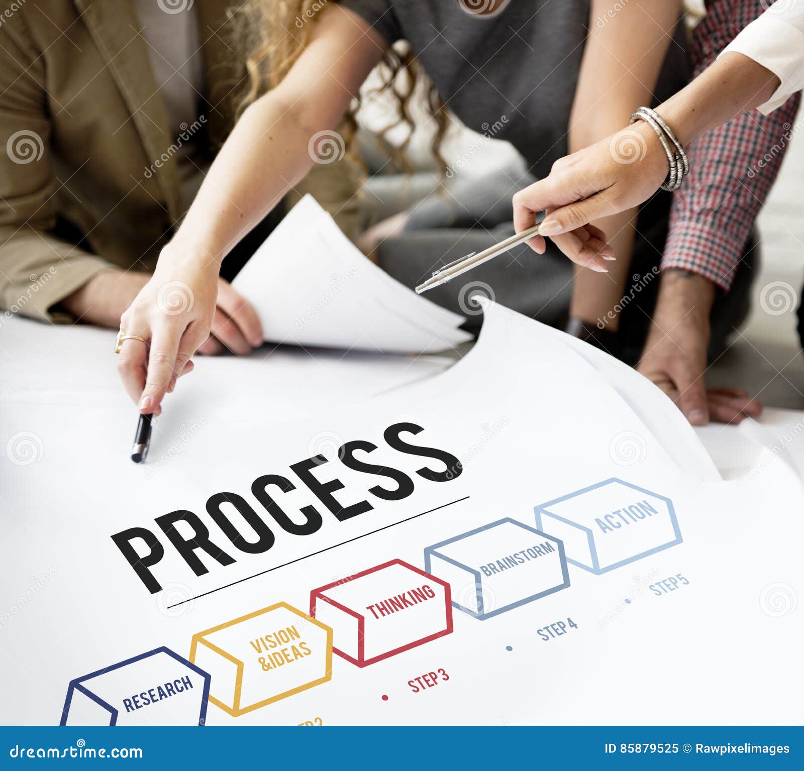 Process Action Operation Practice Steps Graphic Concept Stock Image ...